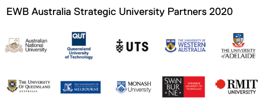 EWB Challenge | Home